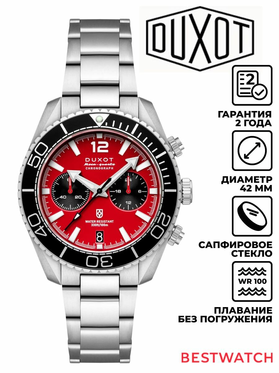 Наручные часы