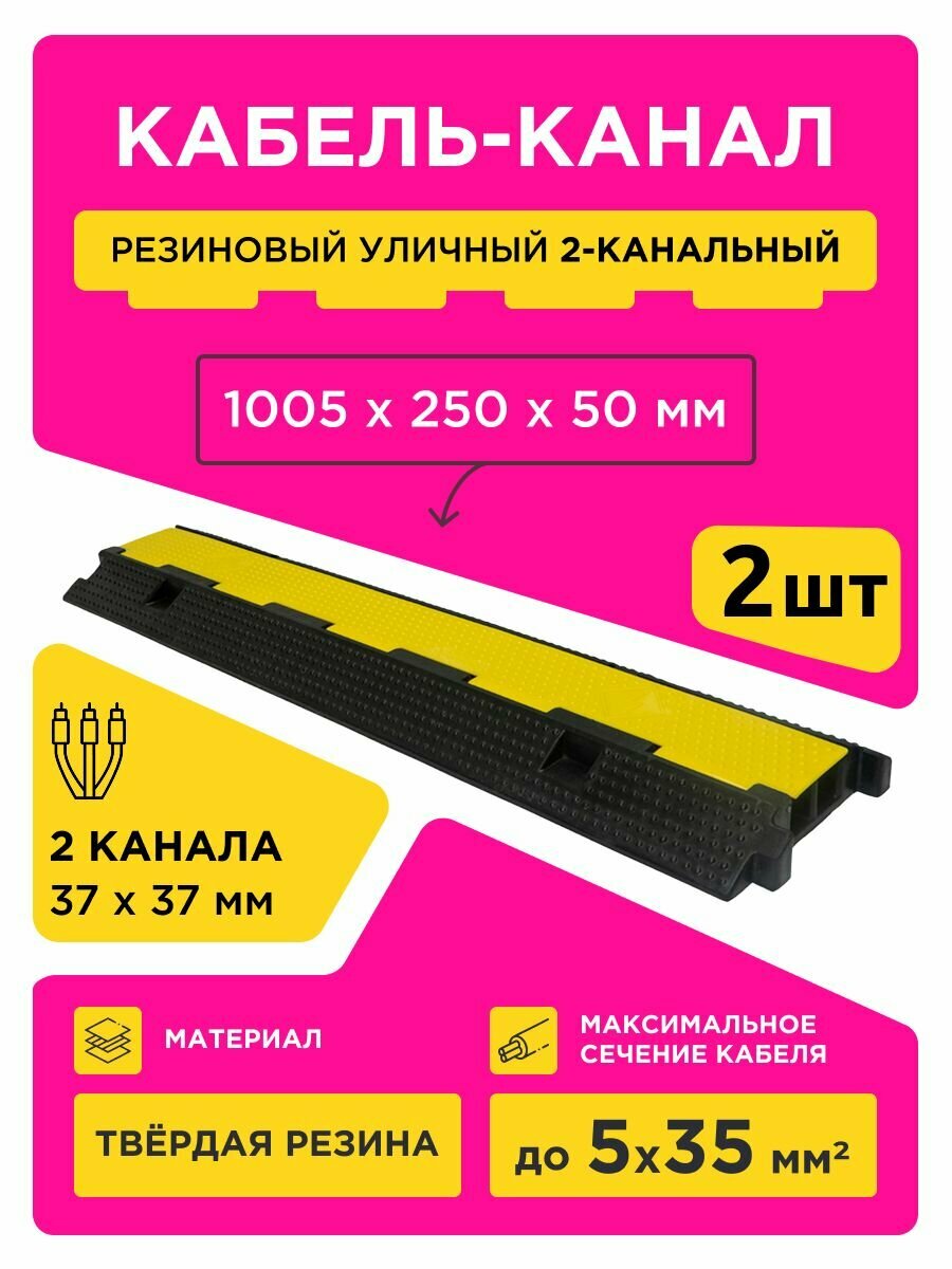 Кабель-канал