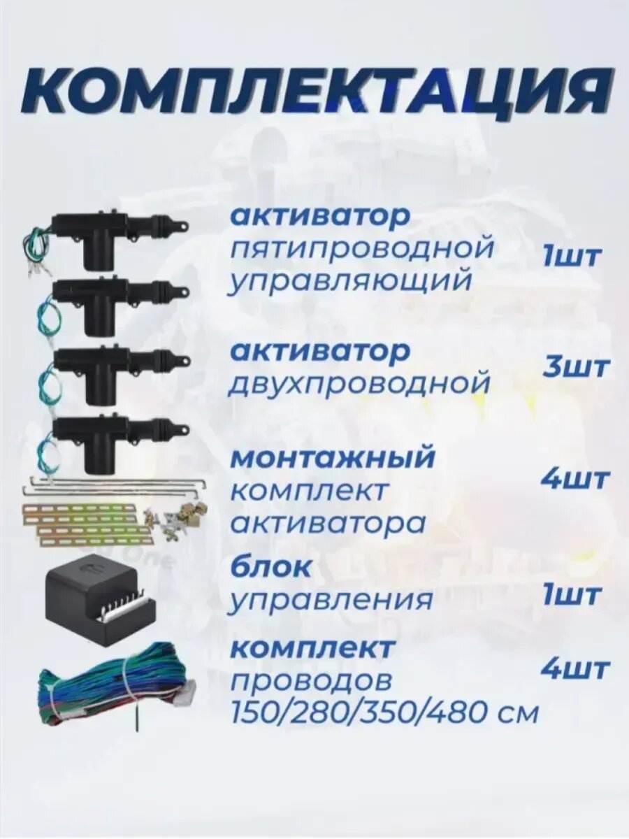 Электропривод центрального замка