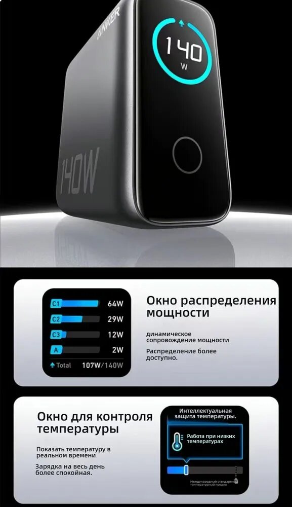 Зарядное устройство Anker140W /многопортовая головка для быстрой зарядки PD3.1/QC