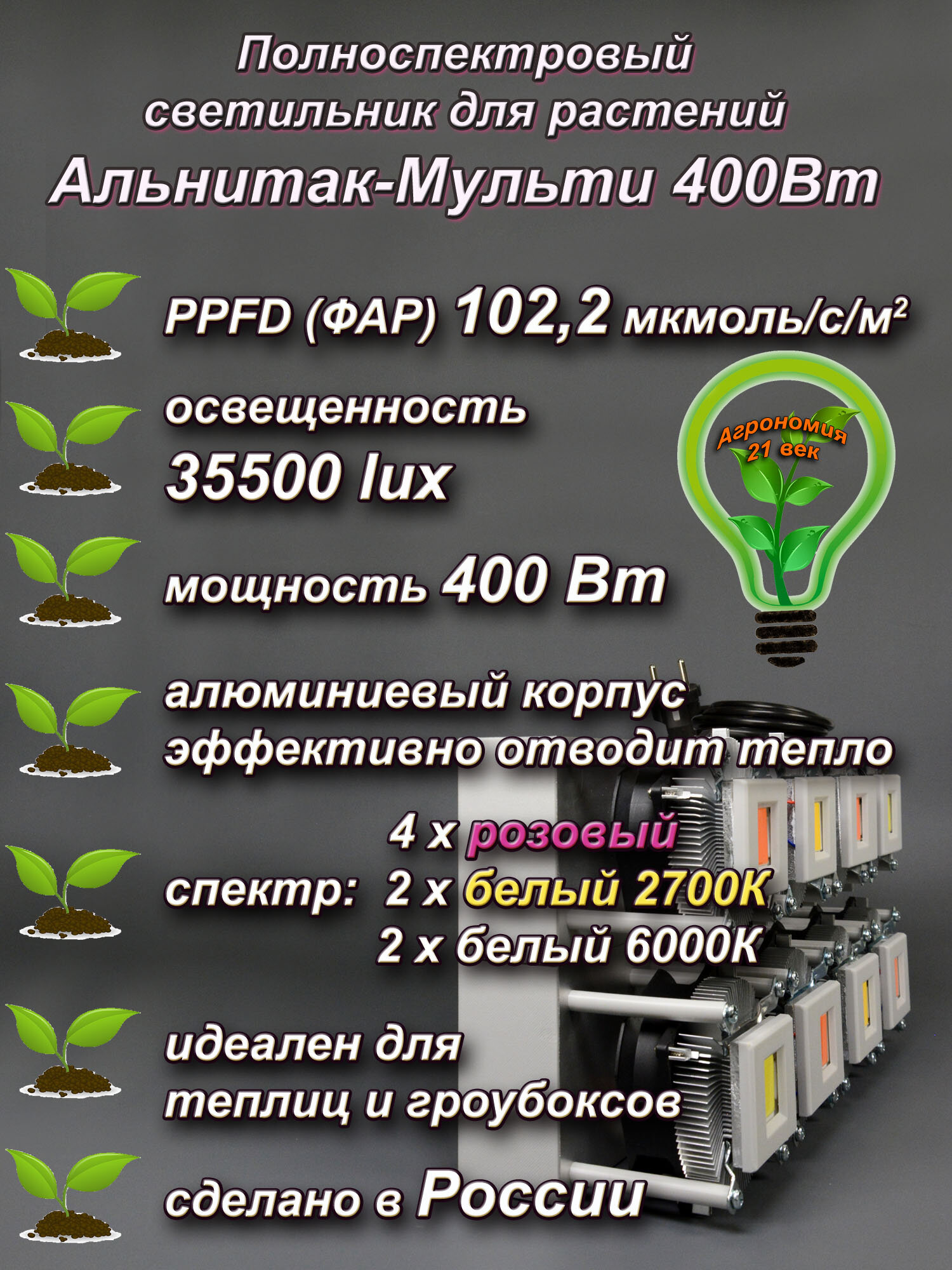 400Вт Альнитак-Мульти Фитосветильник полноспектровый светодиодный для гроубоксов и гидропоники