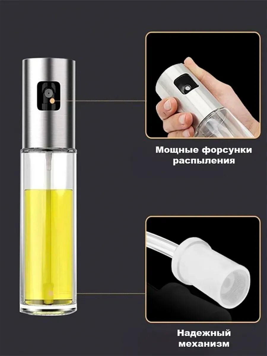 Бутылка для масла