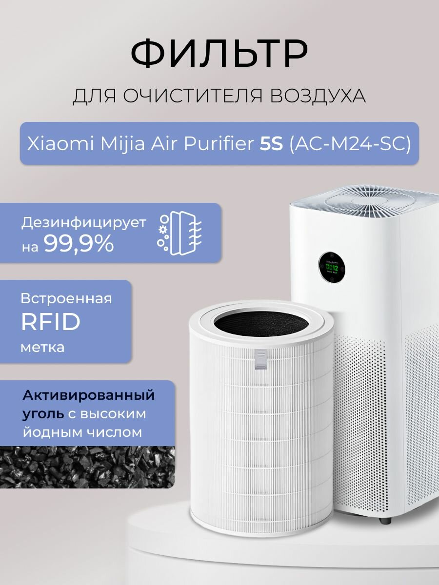 Фильтр для очистителя Xiaomi Mijia Air Purifier 5S (AC-M24-SC) AC-M24-SC для 5S