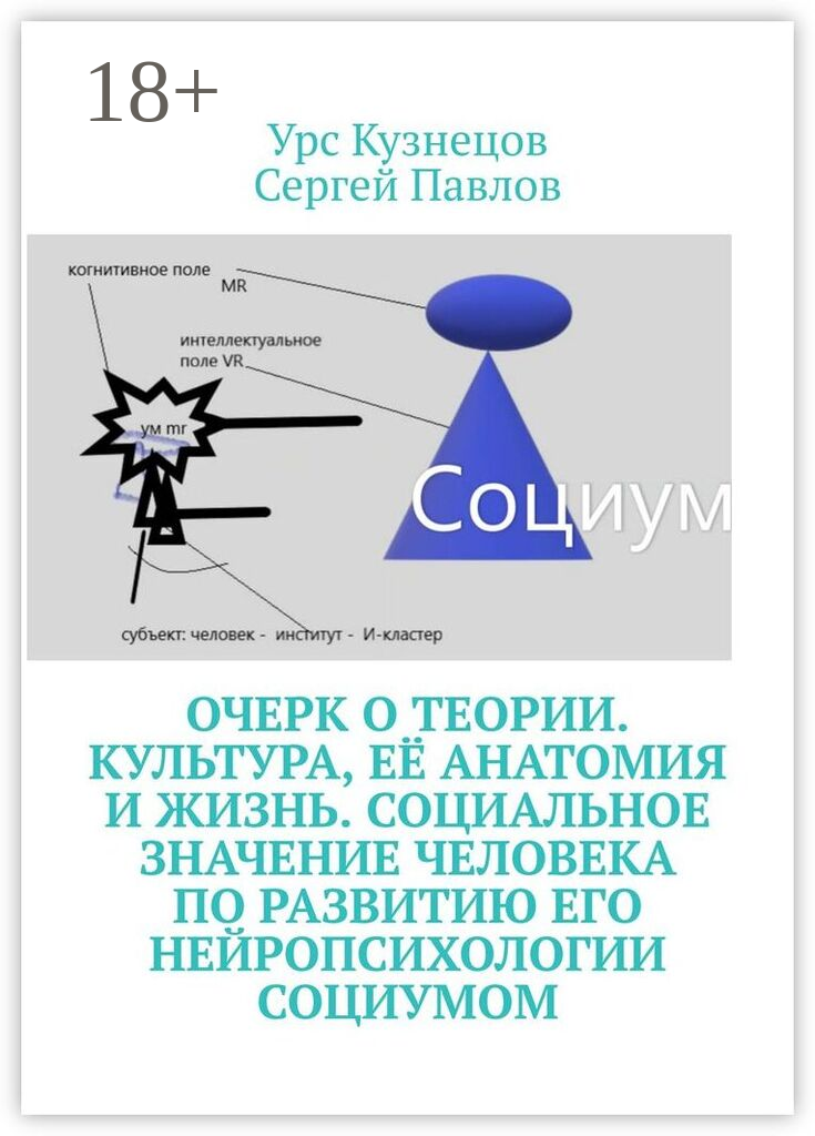 Очерк о Теории. Культура, её анатомия и жизнь. Социальное значение человека по развитию его нейропсихологии социумом