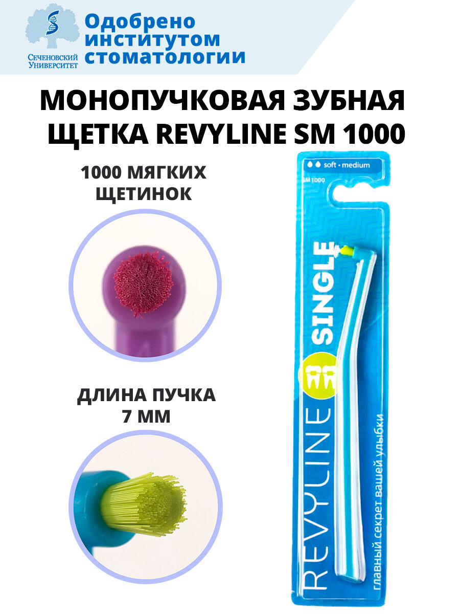 Монопучковая зубная щетка Revyline SM1000 Single голубая с салатовой щетиной