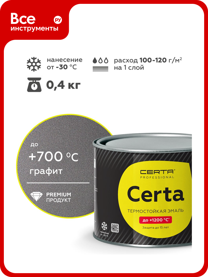 Краска термостойкая антикоррозионная Certa до 700С, графит, 0,4 кг CPR00061