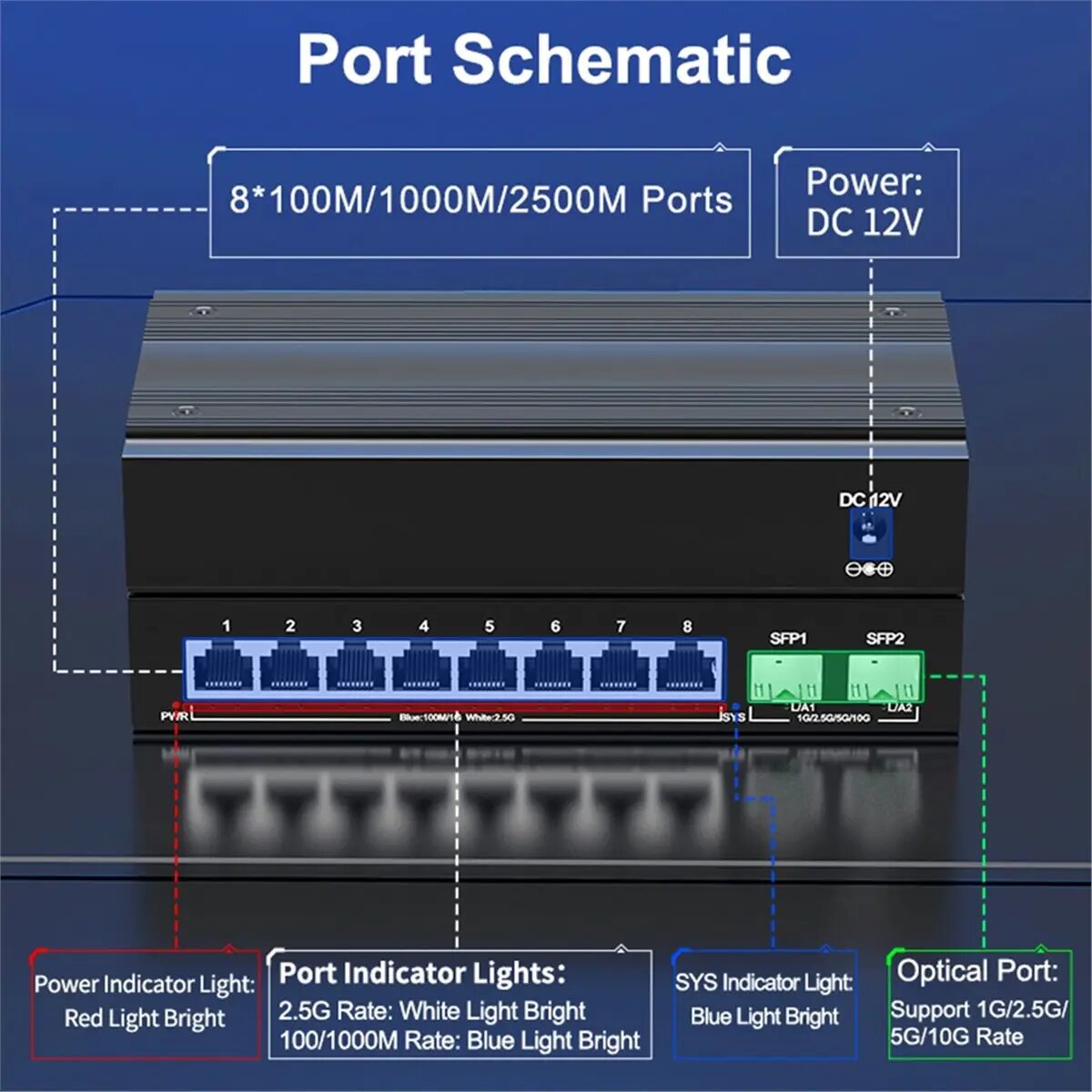 Ethernet-коммутатор 2.5Гбит 8-портовый US PLUG