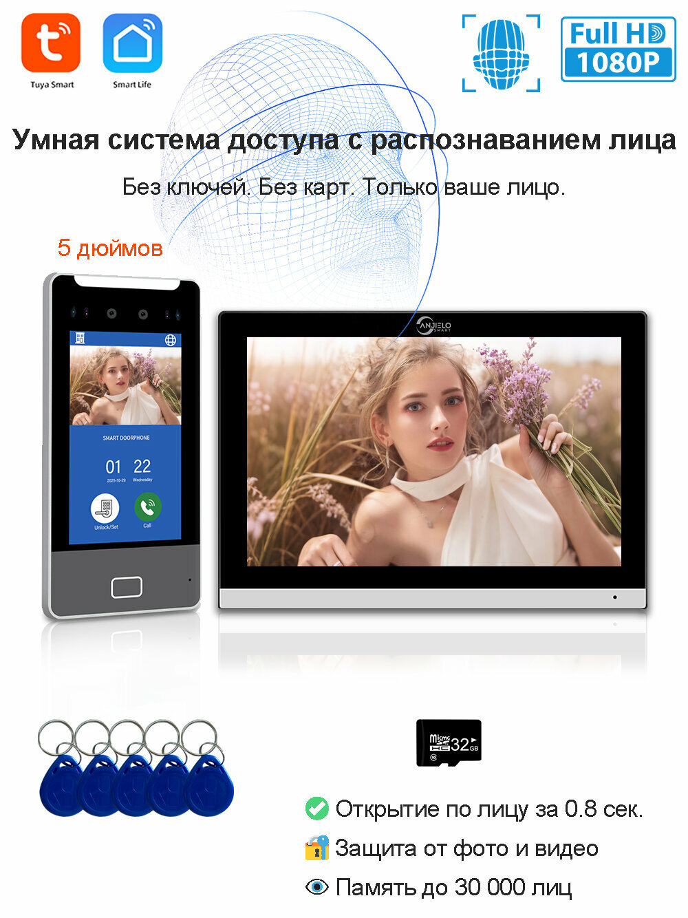Умный домофон с функцией Face ID 5 дюймов Система контроля доступа по лицу + IP-видеозвонок