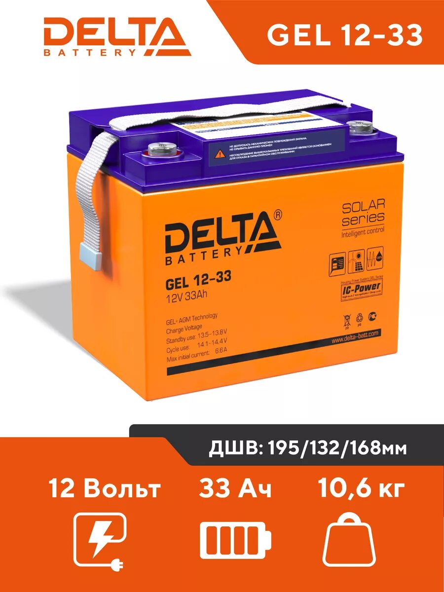 Аккумулятор 12V 33Ah для ИБП GEL 12-33