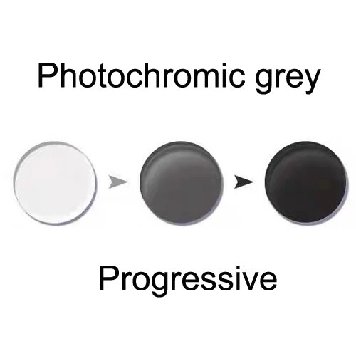Фотохромные мультифокальные линзы Eyedoor 1,56/1,61/1,67 Progressive Grey, Серый, 1.56