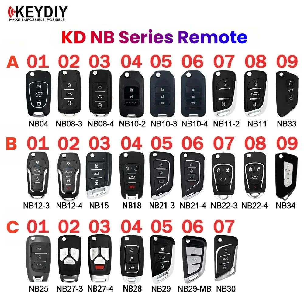 KEYDIY KD Универсальный автоключ, 9 цвет, A кнопок