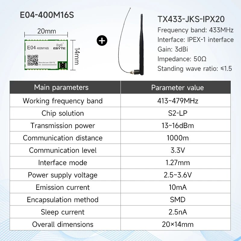 RF модуль E04-400M16S, 433MHz, 1000m
