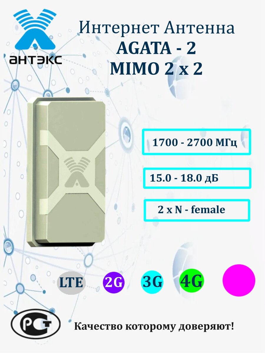 Антенна Антэкс Agata-2 Mimo N — фото 1