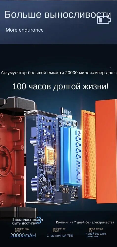 Открытый кемпинговый вентилятор армейского зеленого цвета — фото 1
