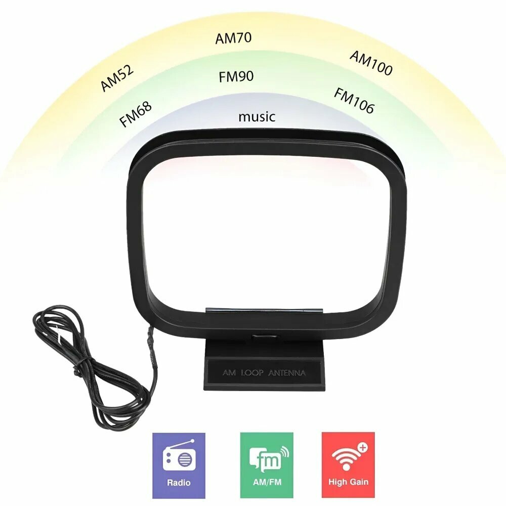 GJX Антенна AM/FM с петлевой конструкцией, 2-pin разъем для радиоприемников, провод для дома