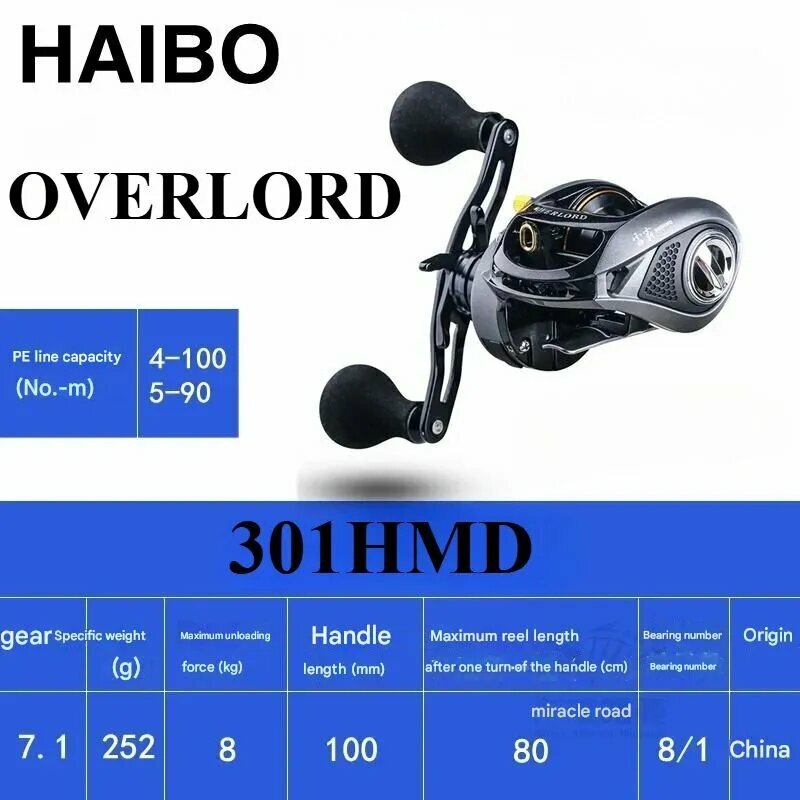 Haibo Катушка