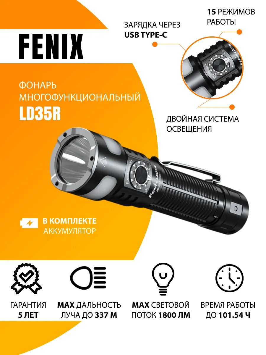 Фонарь кемпинговый аккумуляторный светодиодный ручной