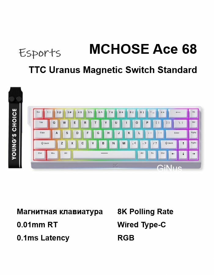 Игровая клавиатура