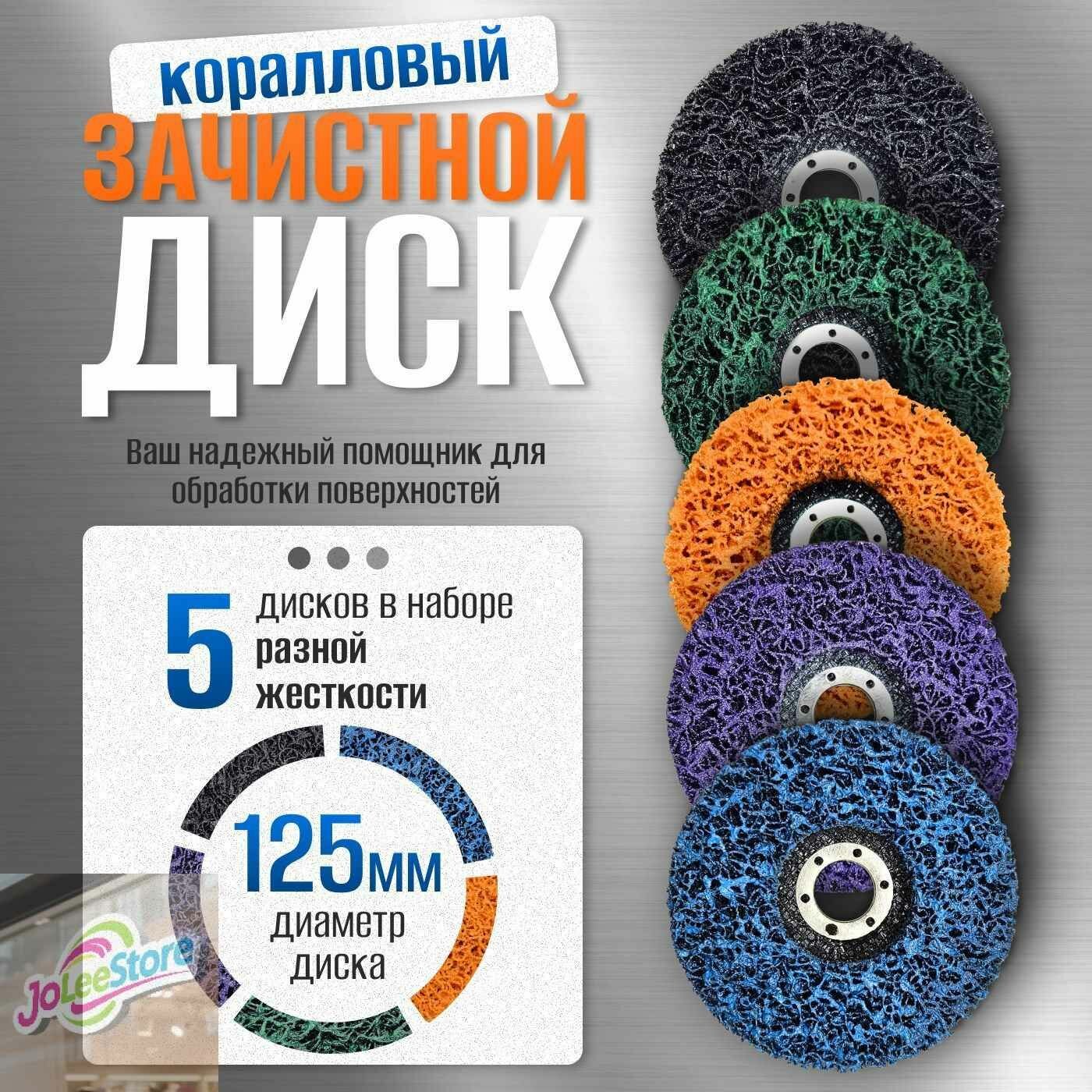 Круг шлифовальный