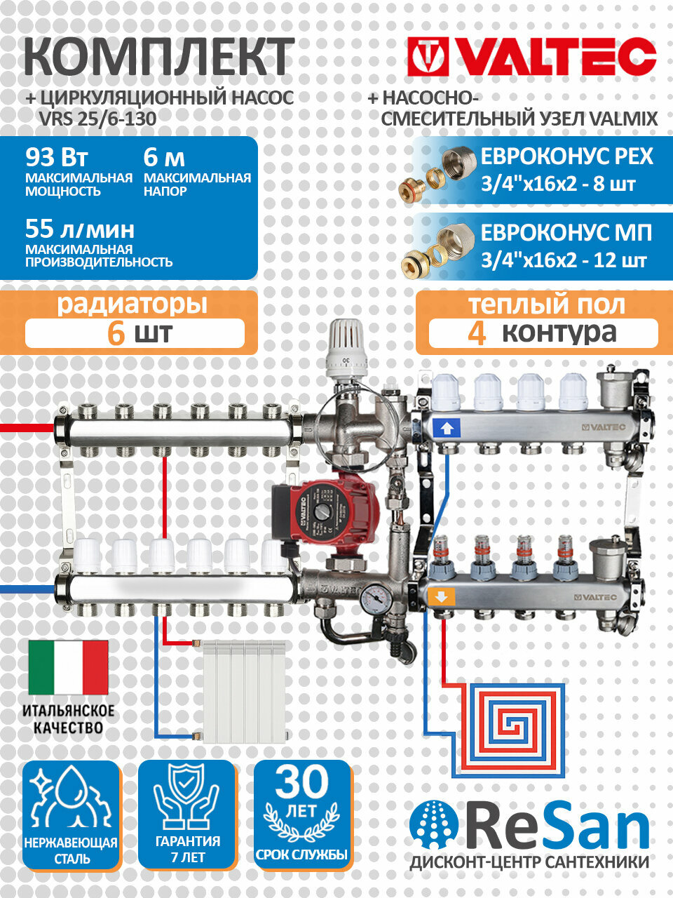 Комплект VALTEC теплый пол 4 выхода до 80 м2 и 6 шт радиатор отопления Коллектор нерж VTc.579. EMNX.0606 и VTc.588. EMNX.0604 нсу VALTEC VALMIX цирк насос 25/6-130 евроконус