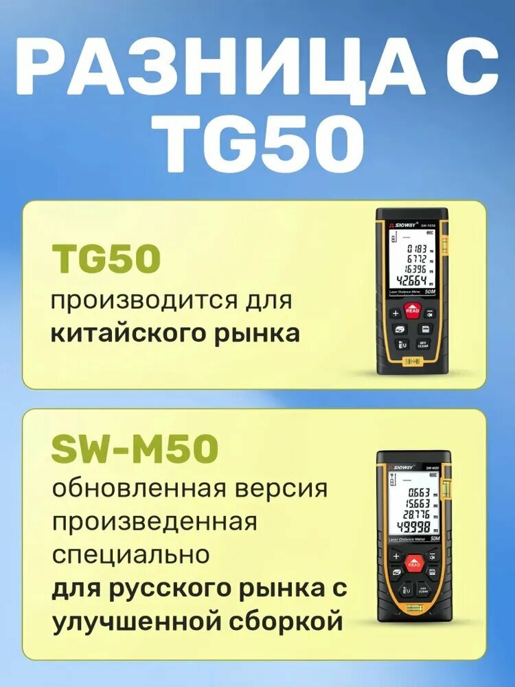 SNDWAY Лазерный уровень/нивелир Красныйлуч