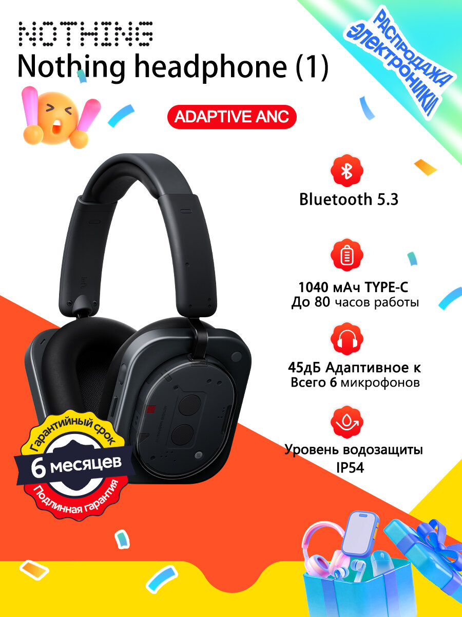 Наушники Nothing headphone (1), 1040 MAH,42dB ANC, BT5.3, IP52 Черный