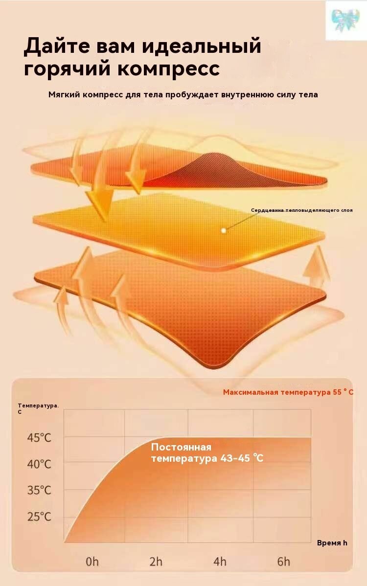 Одноразовые грелки GRELKA для рук, ног, тела самонагревающиеся, химические, походные хот пак / автономный карманный самогрев 10 часов, 30 штук
