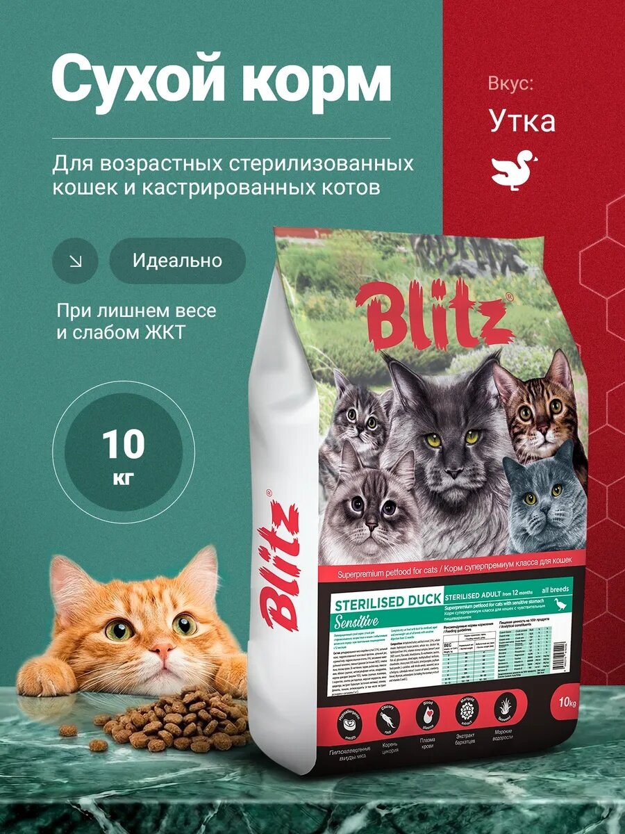 Сухой корм Blitz Sensitive, для стерилизованных кошек всех пород, со вкусом утки, 10 кг