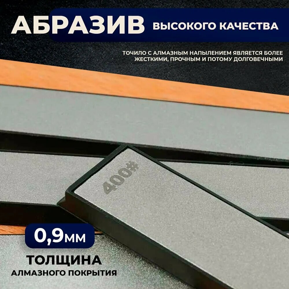 GEWUNTE Комплектующее для точильного станка "для дома", 5 предм.