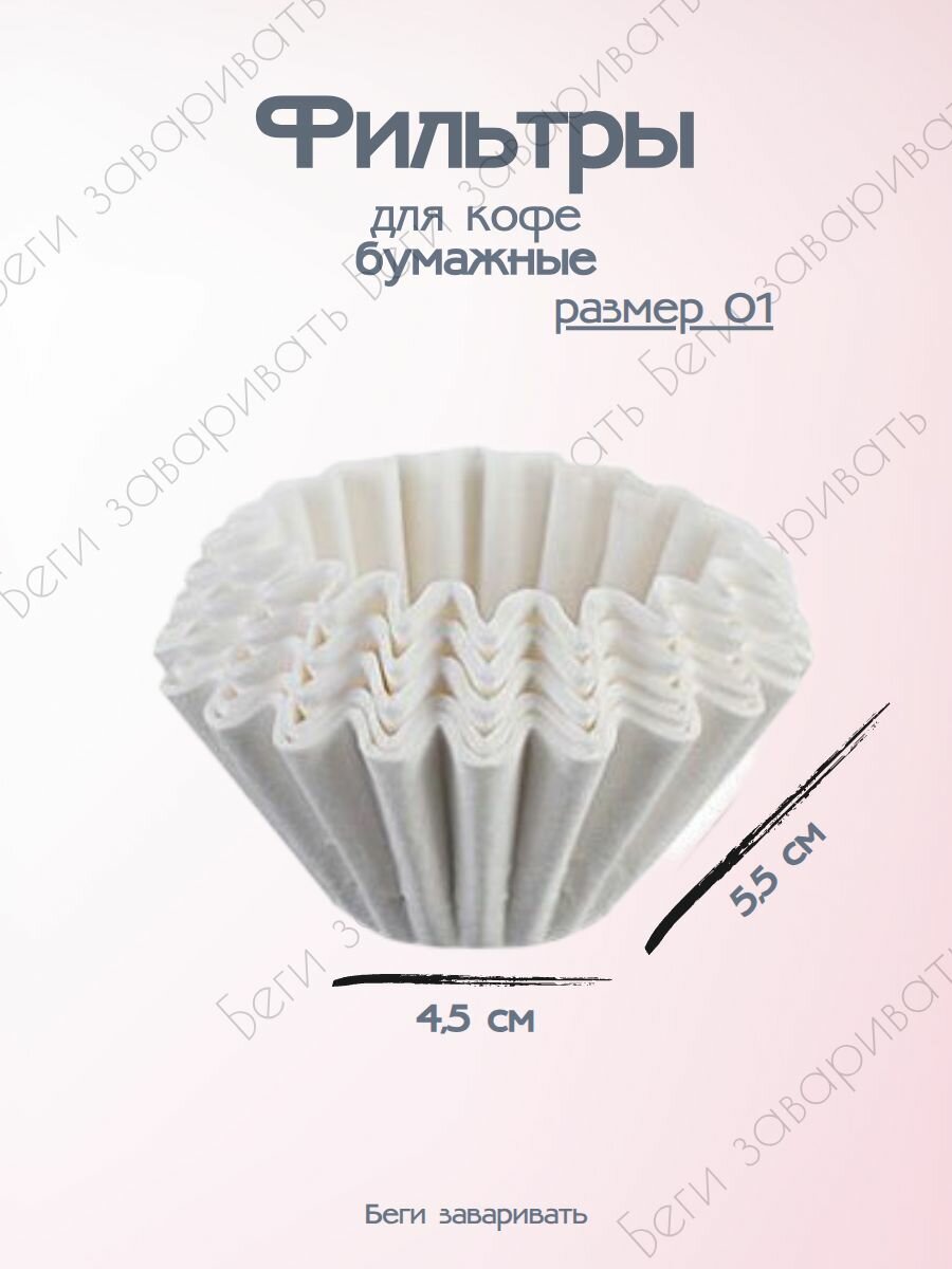 Фильтры для кофе — фото 1
