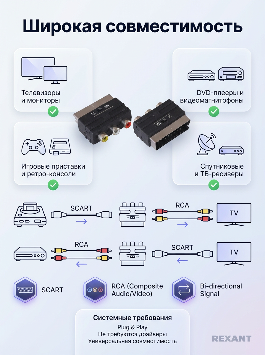 Скарт - 3xRCA (с переключателем)