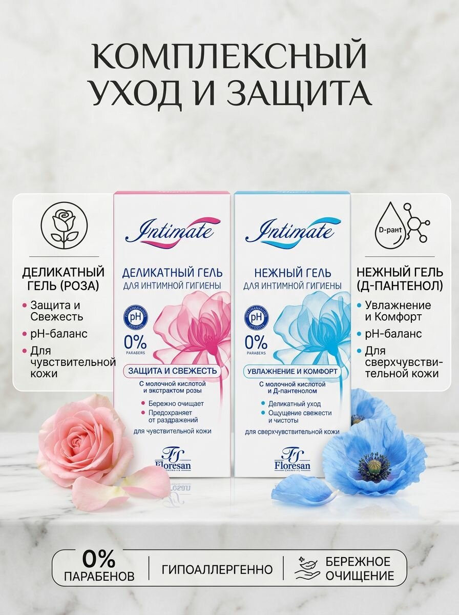 Гель для интимной гигиены 2 шт. по 250 мл.