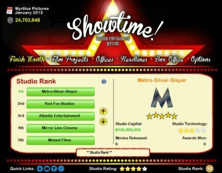 Showtime! Steam Ключ • Активация Steam • регион Весь мир • цифровой ключ
