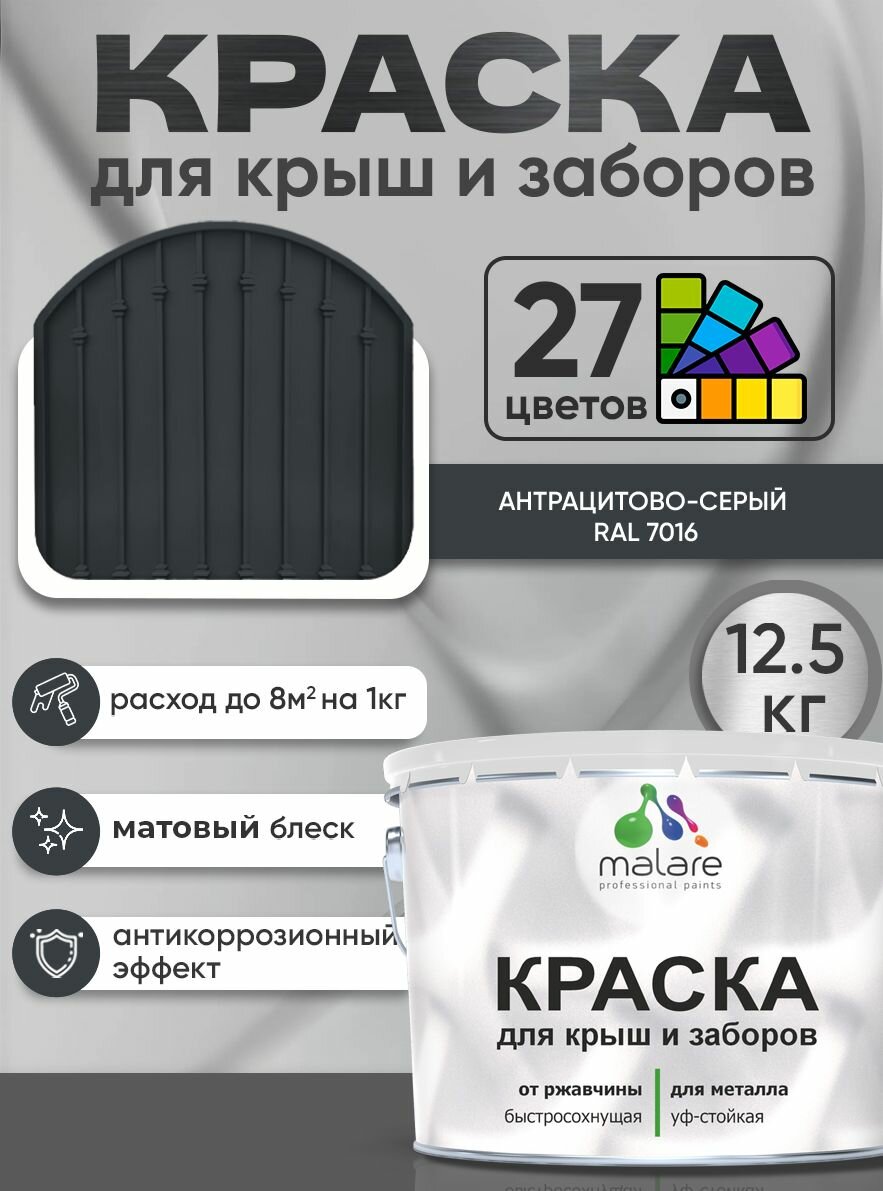 Краска по металлу Malare для крыш и заборов по ржавчине, для наружных работ, быстросохнущая износостойкая RAL 7016 антрацитово-серый, матовая, 12,5 кг.