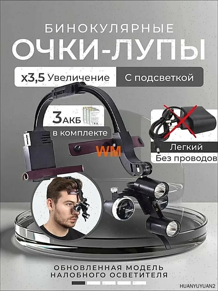 Лупа 3.5-кратная