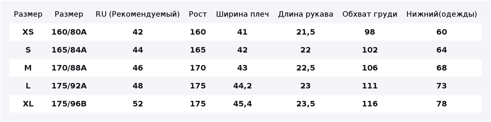 Майка X-bionic, размер М — фото 1