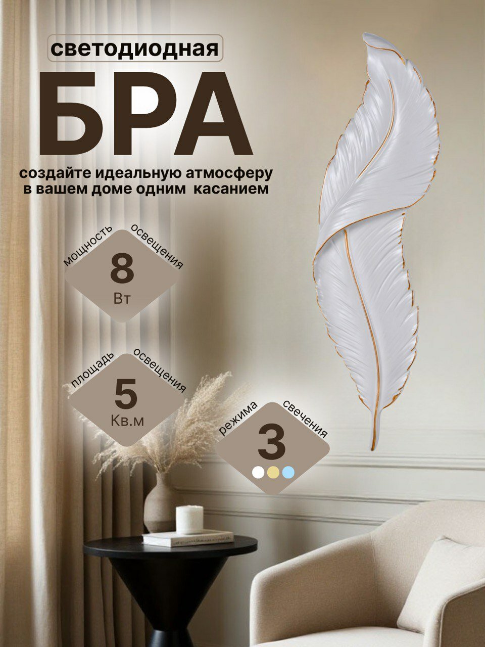 Бра настенное светодиодное, светильник настенный, для спальни, кухни, прихожей