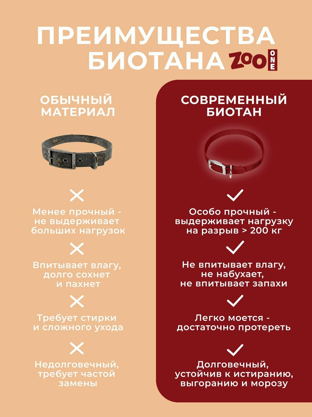 Биотановый ошейник — фото 1