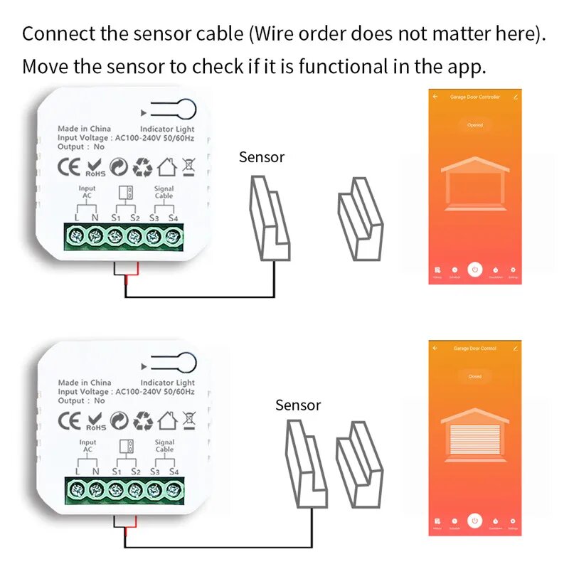 Smart Life MatSee Plus, EU Plug Type — фото 1