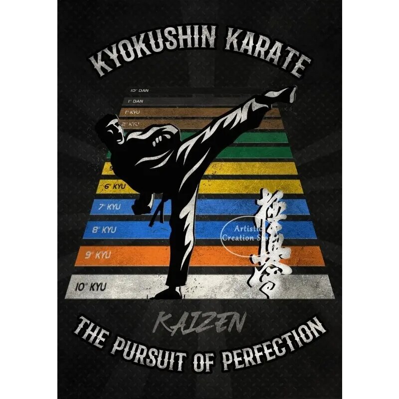 Плакат Kyokushin Karate, 20x30см, цвет 6, без рамки