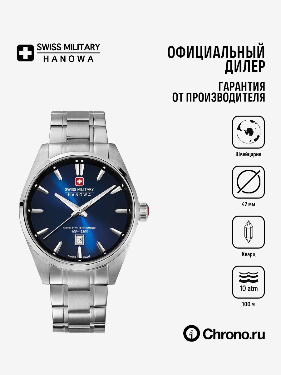  Swiss Military Hanowa