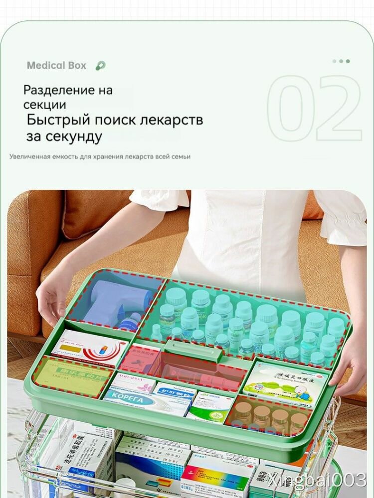 Походная аптечка — фото 1