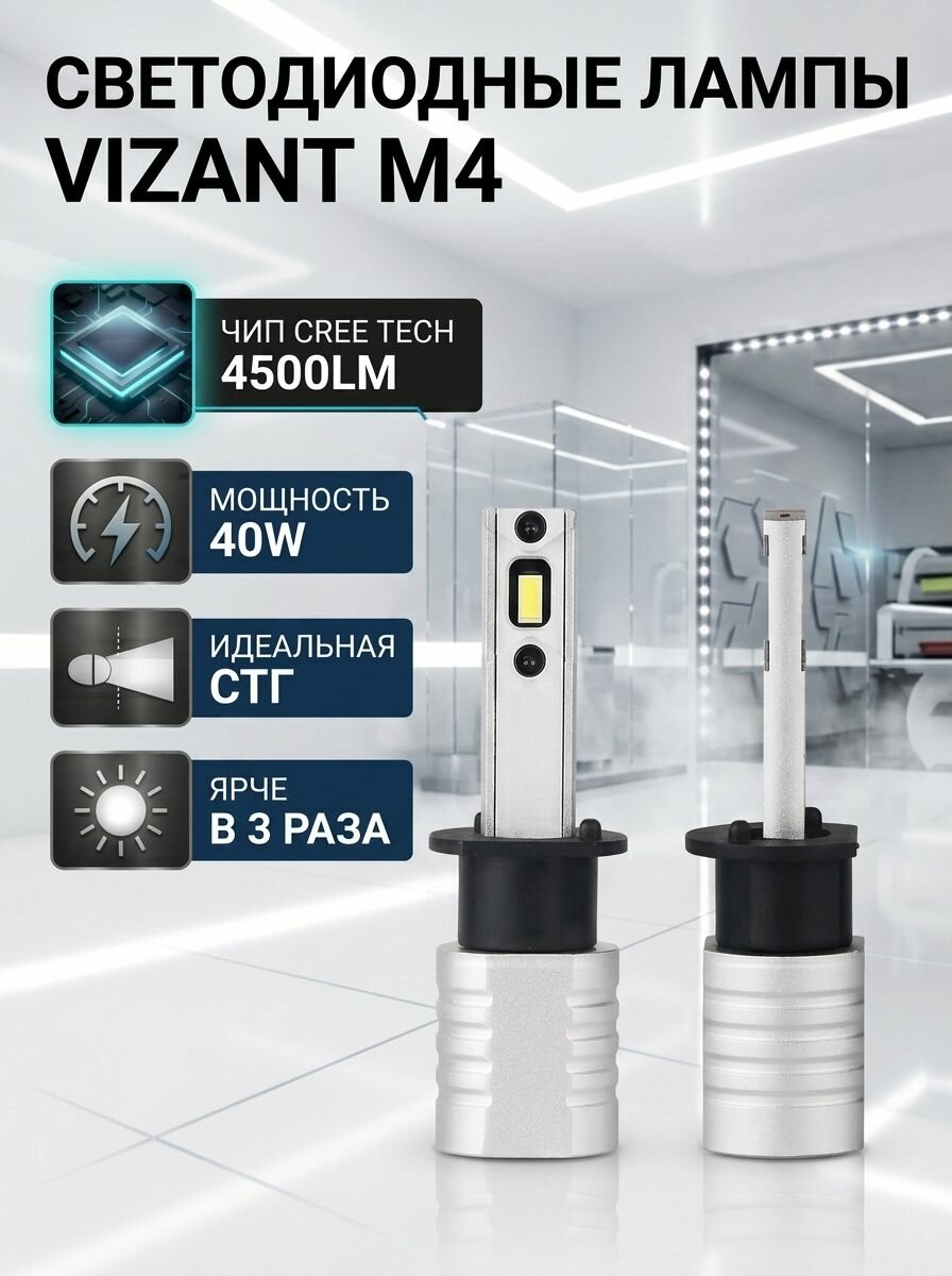 Светодиодные лампы Vizant M4 цоколь H1 с чипом CREE Tech 4500lm 5000k