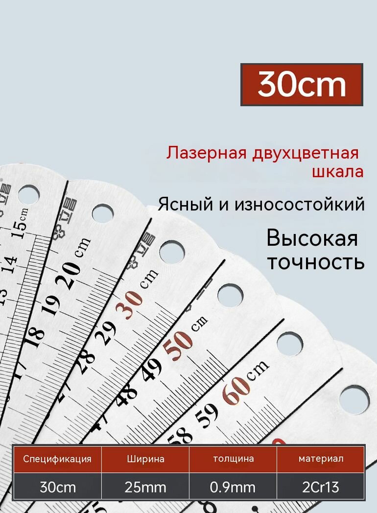Эксклюзивная коллекция из закаленной утолщенной нержавеющей стали многофункционального назначения многоцелевое применение закалка нержавейка