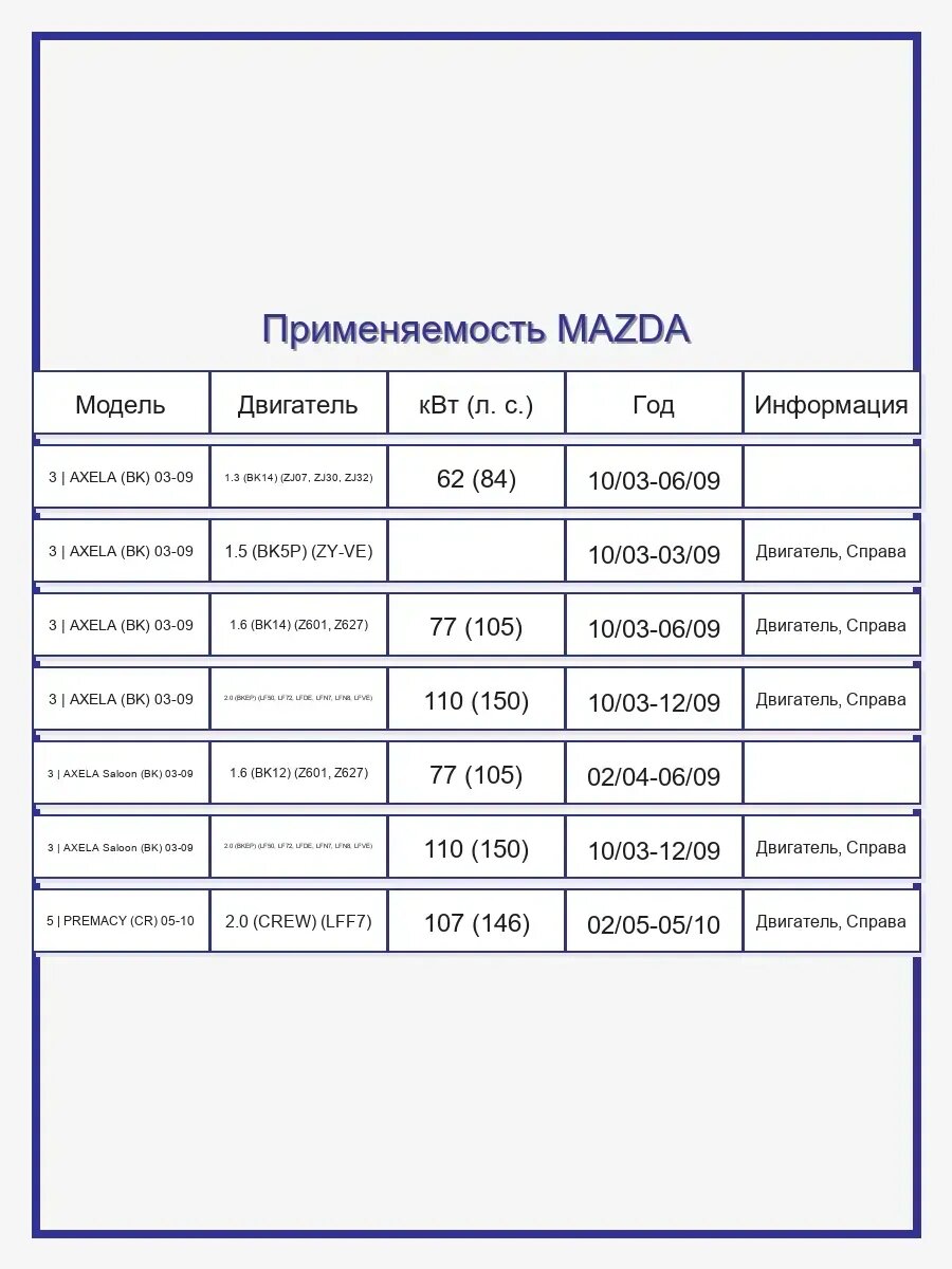 Опора двигателя — фото 1