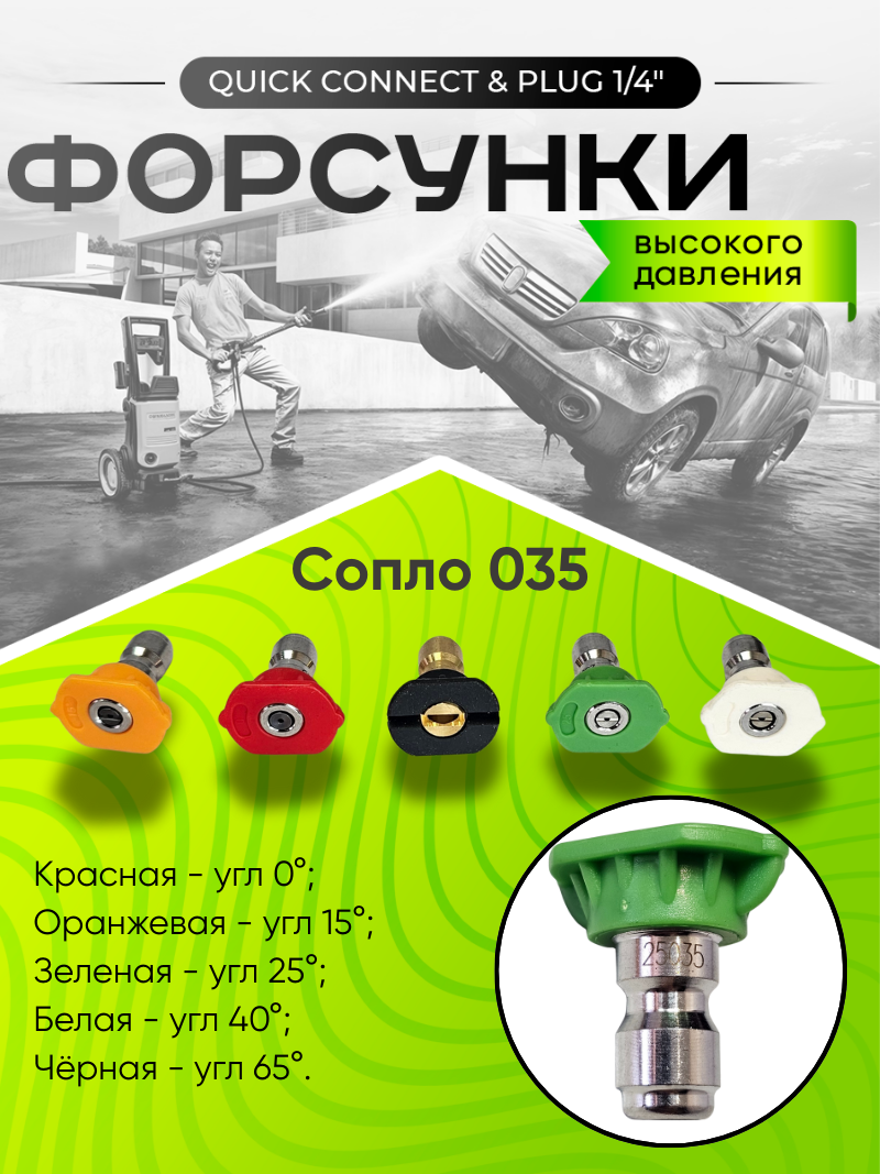Набор форсунок для мойки высокого давления, 5 шт. 0 , 15 , 25 , 40 , 65 Быстросъем 1/4" Универсальные для Karcher, Huter, Bosch, Patriot, Daewoo Металлические. Сопло 035
