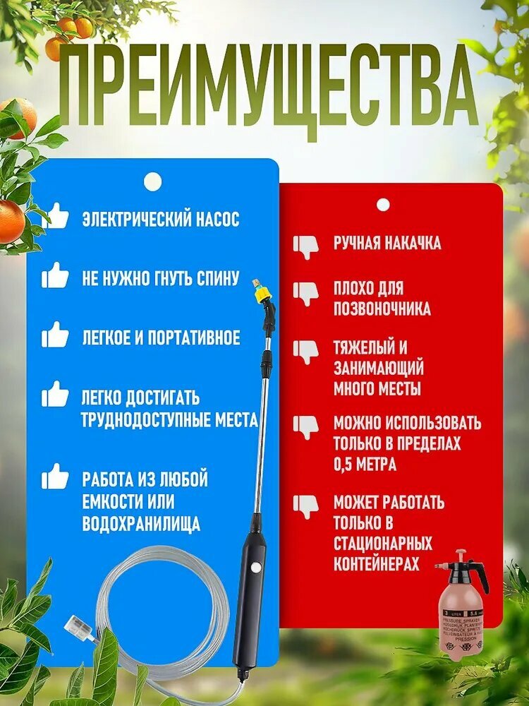 Опрыскиватель для растений 1 шт