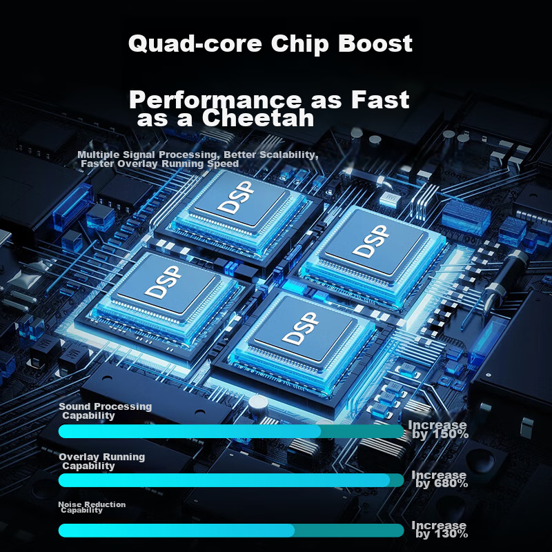 Good Shepherd Karaoke Live Streaming Equipment Set 2024 New Model for Smartphones, Karaoke Computer, Douyin Influencers, Singing, Gaming, 48V Professional Microphone Recording Equipment Kit All-In Machine