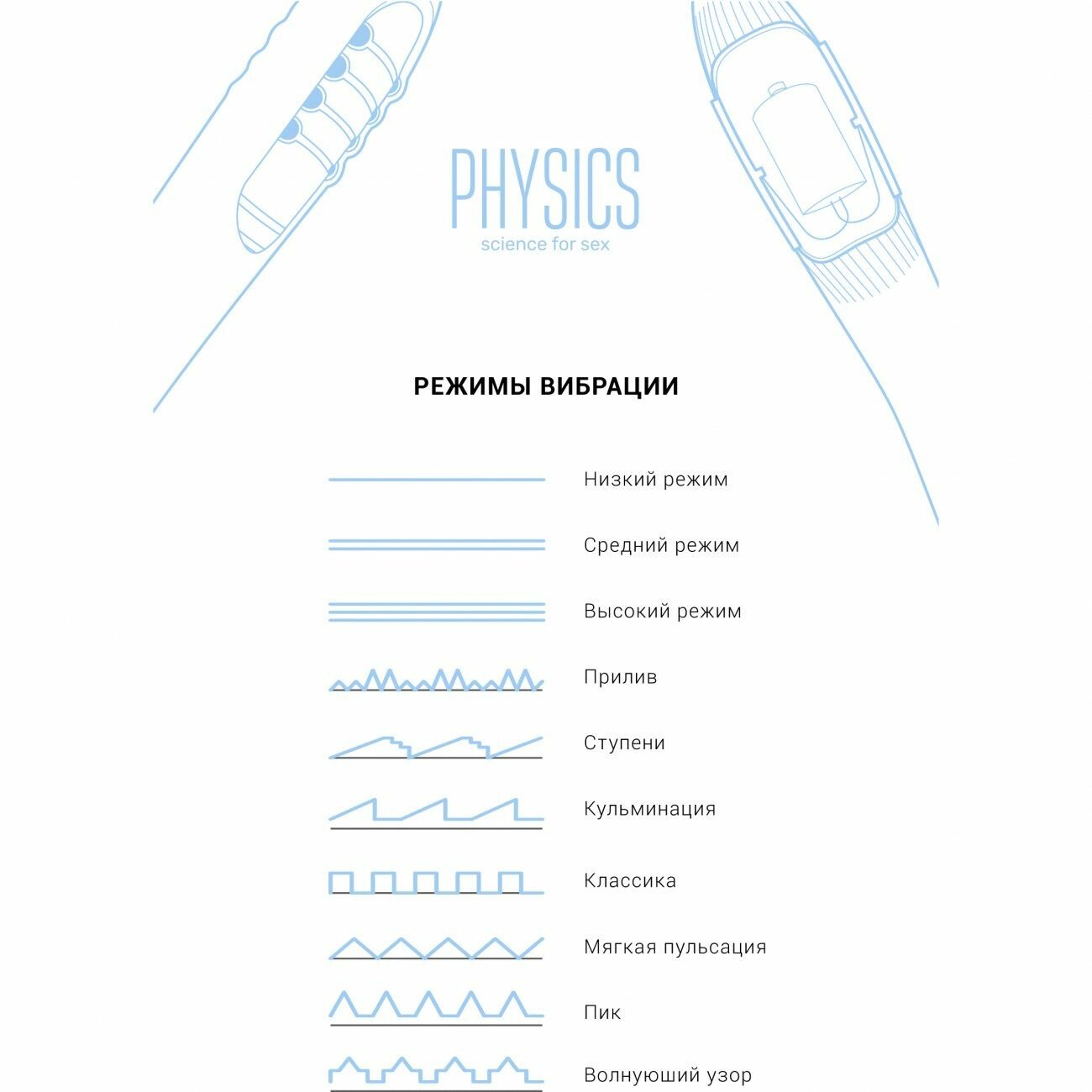 Вибратор с электростимуляцией PHYSICS GALVANI VIBE голубой 21см