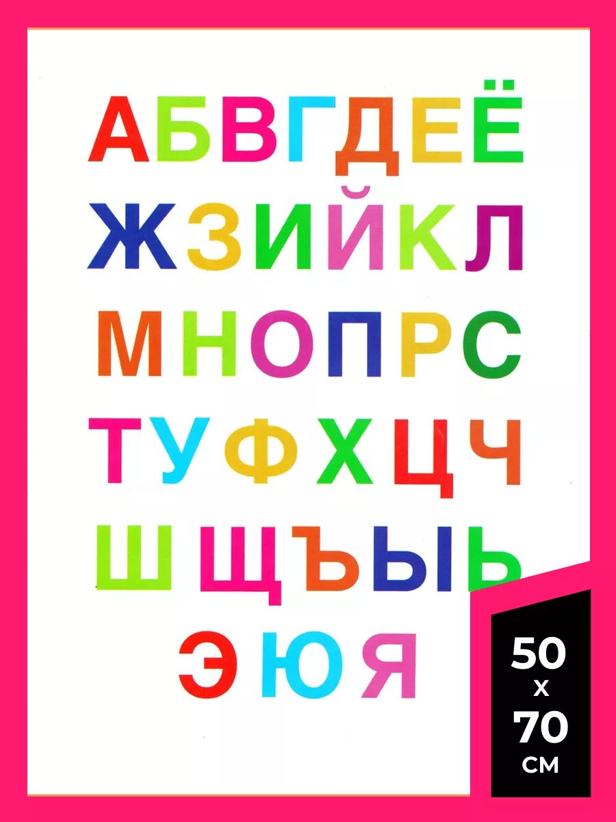 Плакат / постер с русским алфавитом и азбукой Простые буквы